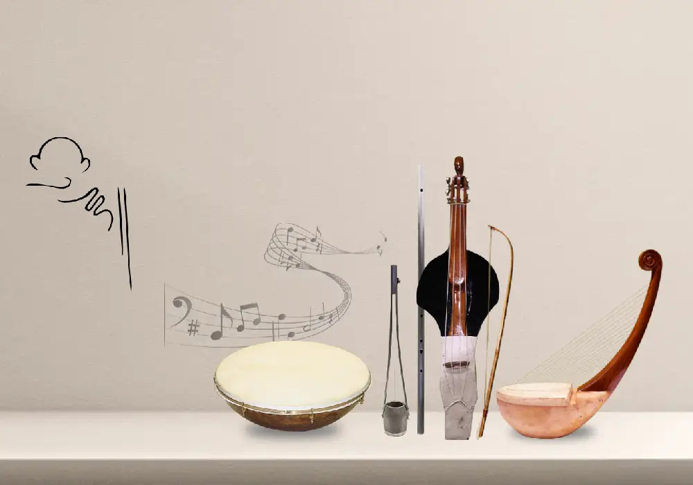 Instruments of Change: Aditya Birla Group's Stories of Innovation